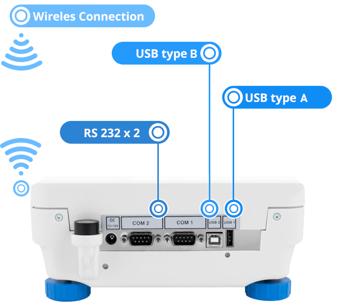 RADWAG PS 1000.R2 Hassas Terazi 1000 gr / 1 mg