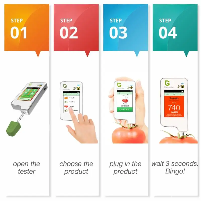 Greentest 2F Et Balık Sebze ve Meyvelerde Nitrat Ölçüm Cihazı 0 - 9999 ...