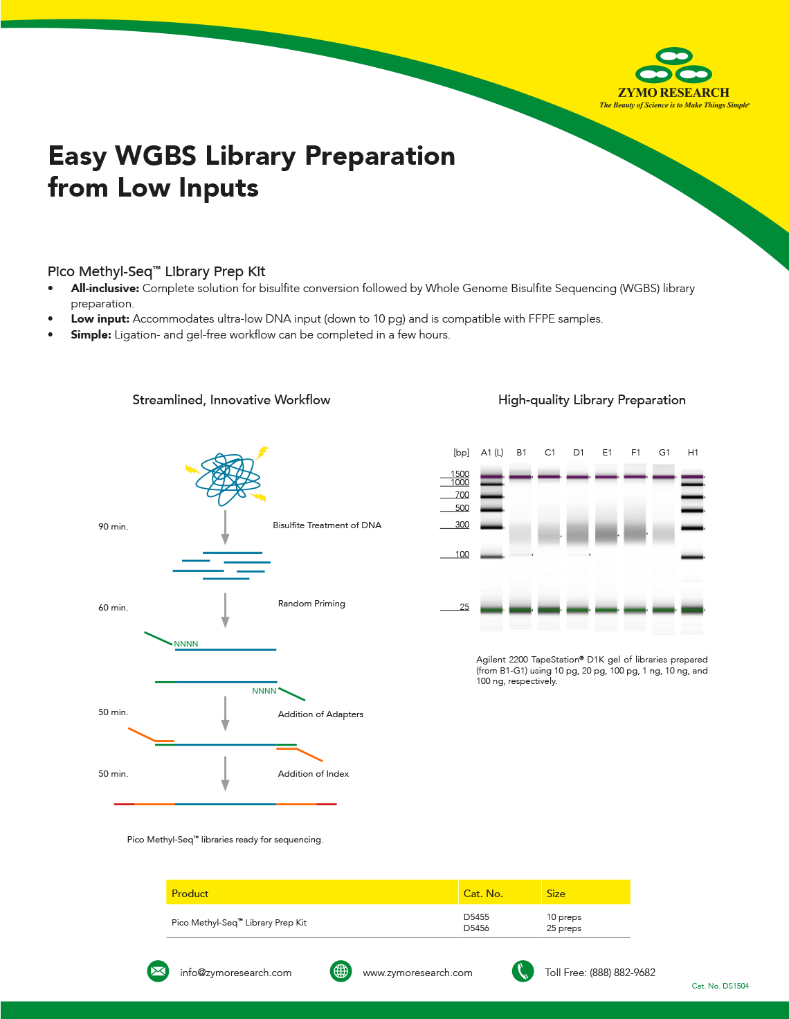 ZYMO RESEARCH D5456 Pico Methyl-Seq Library Prep Kit