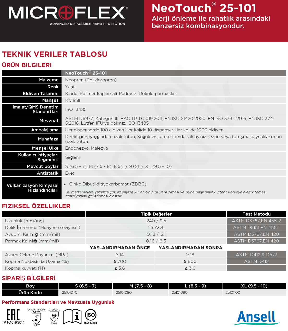 Ansell MICROFLEX® NeoTouch™ 25-101 Laboratuvar Eldiveni Small