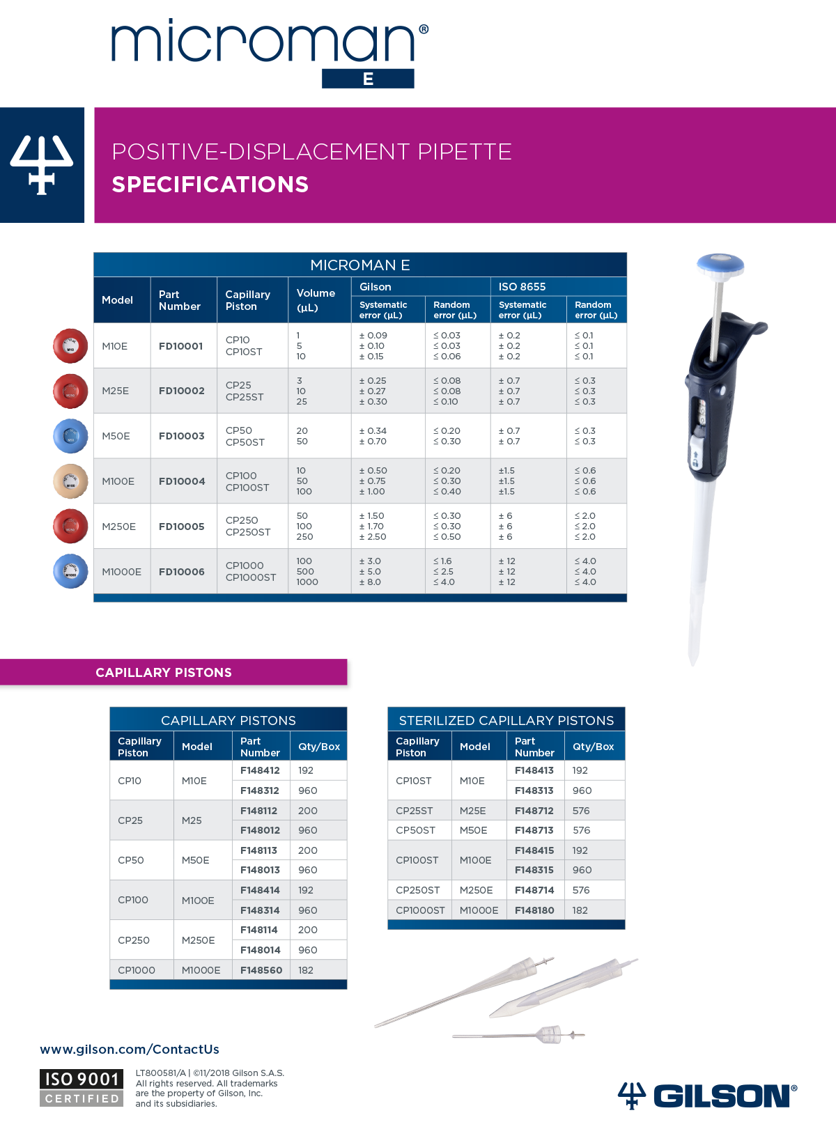 GILSON MICROMAN E M100E 10-100 µL Ayarlanabilir Otomatik Pipet