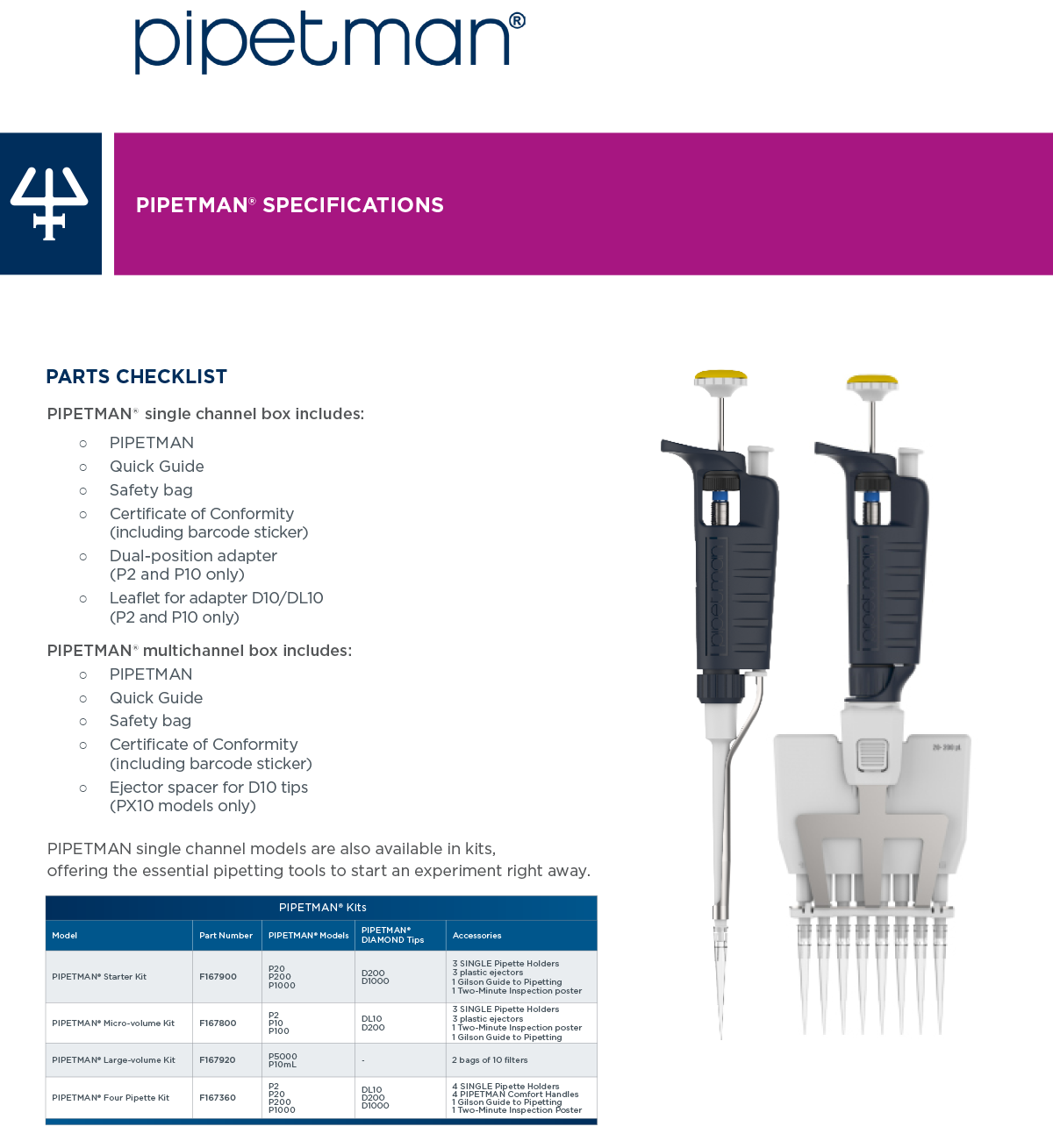 GILSON PIPETMAN G P100G 10-100 µL Ayarlanabilir Otomatik Pipet