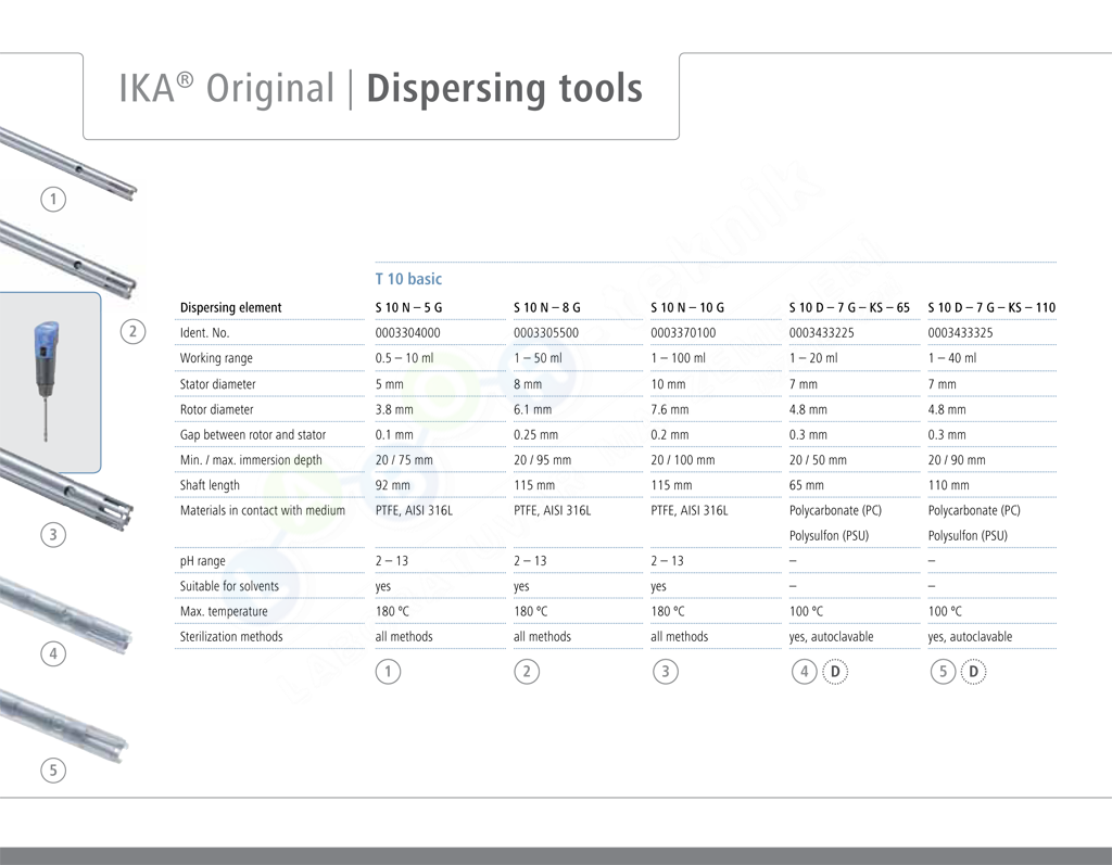 IKA T 10 standard ULTRA-TURRAX® PCR Kit HOMOJENİZATÖR
