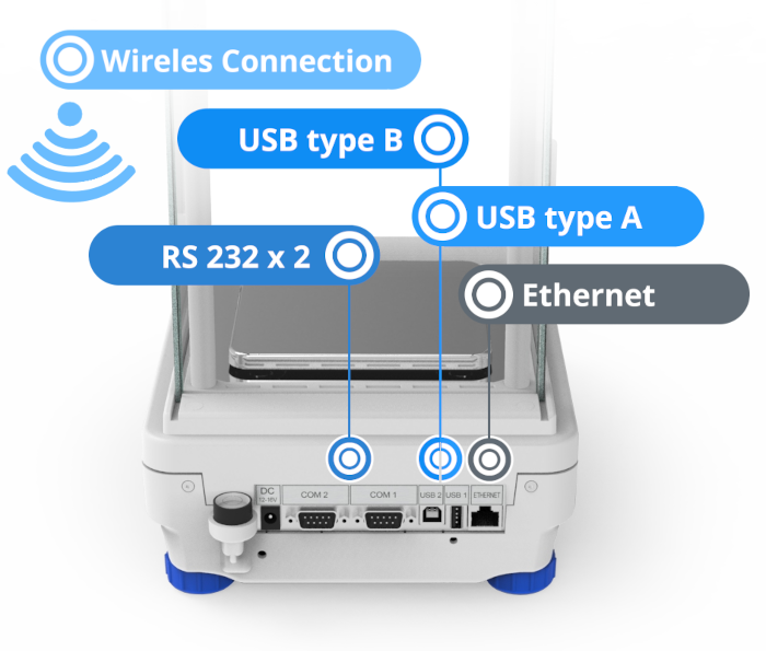 RADWAG PS 3000.X7 Hassas Terazi 3000 gr / 1 mg / 128 x 128 mm
