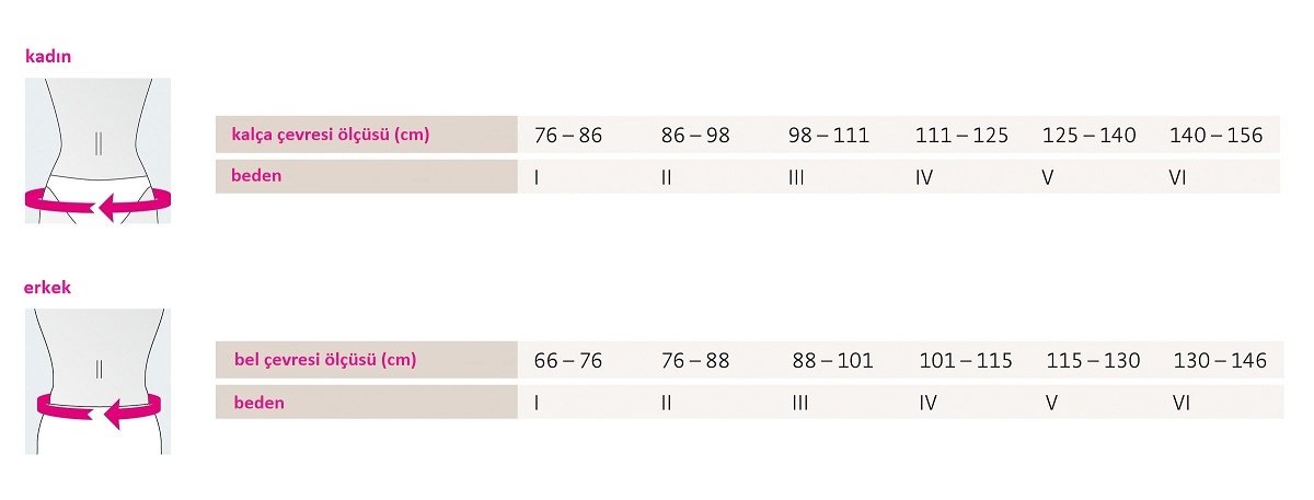 667 Medi Lumbamed Disc Lumbosakral Çelik Balenli Korse - Terletmez
