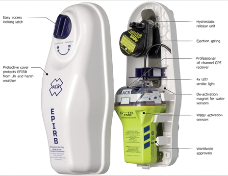 ACR GlobalFix™ Pro RLB-37 GPS'li EPIRB | | ACR ARTEX EPIRBLER