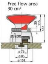 Vetus Dorade Box, Donald ve Jerry Manikalar İçin - Manika - VETUS