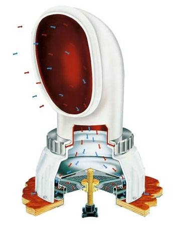 Vetus Dorade Box, Yogi Manika İçin - Manika - VETUS