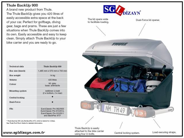 THULE BACKUP 900 (420 LİTRE) EXTRA KAPALI BAGAJ