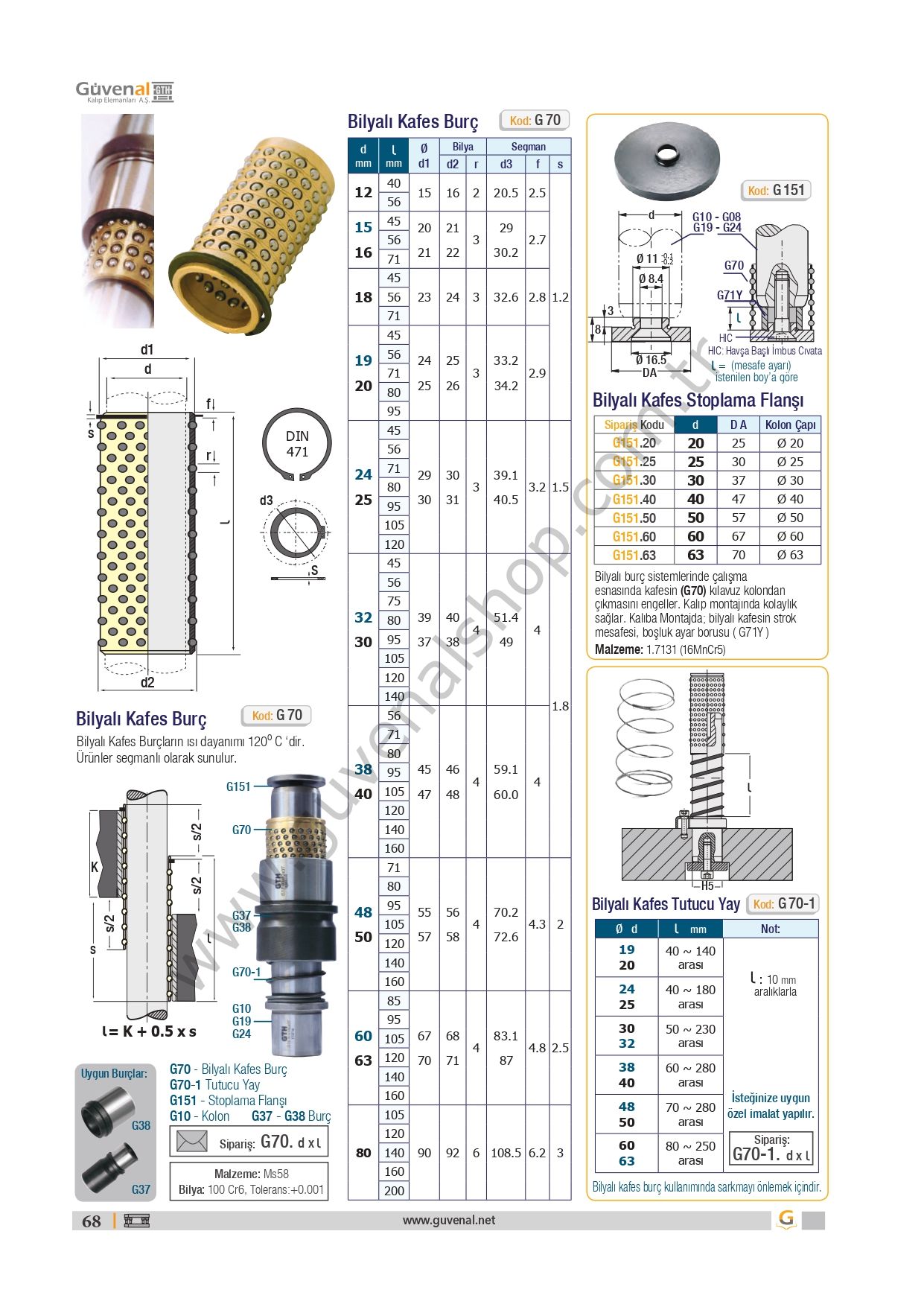 G151 Bilyalı Kafes Stoplama Flanşı G15130 | Güvenalshop