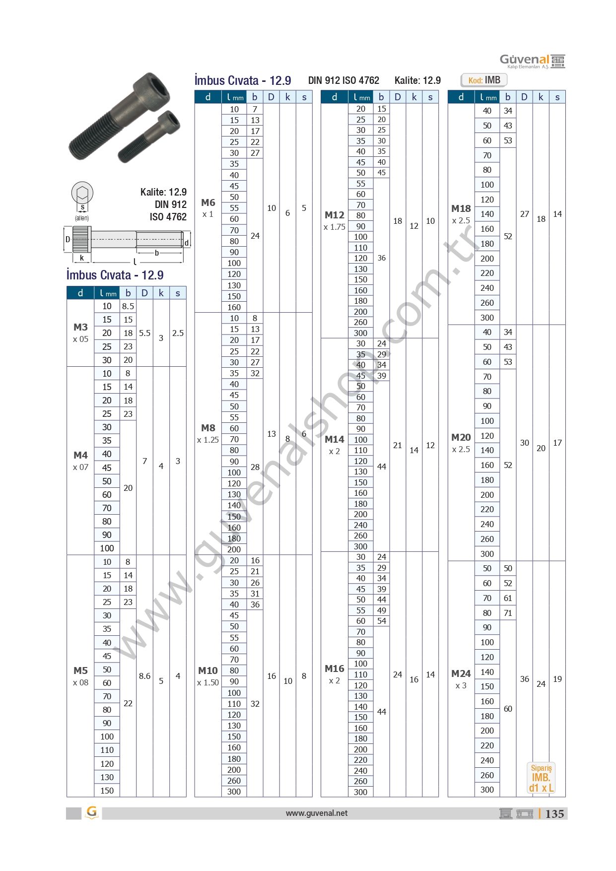 IMB İmbus Cıvata (M3 ~ M16) IMB1040 | Güvenalshop