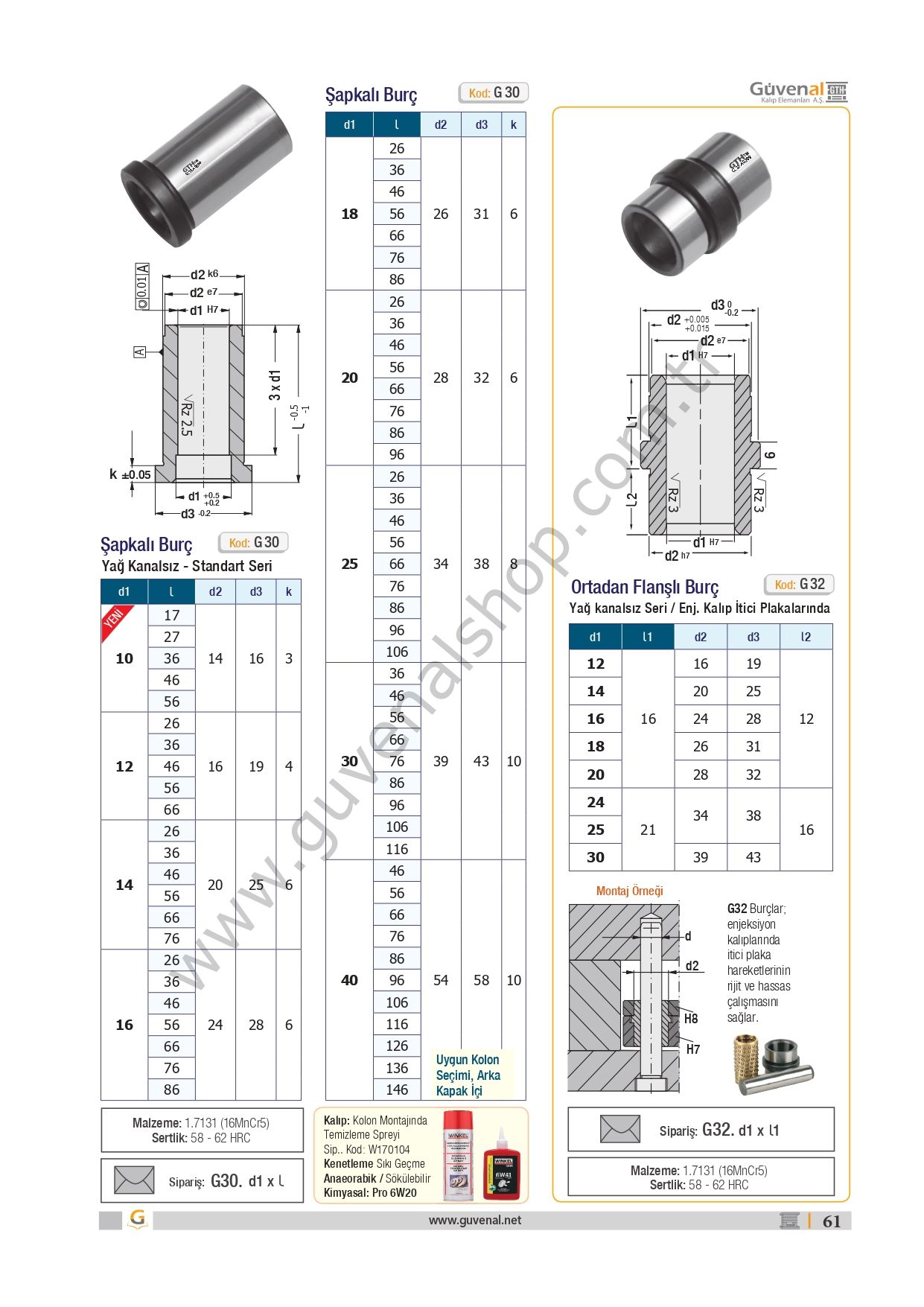 G32 Ortadan Flanşlı Burç | Güvenalshop