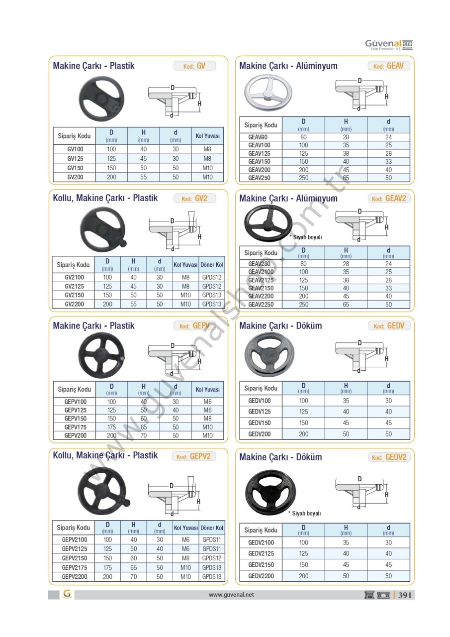 GEDV Makine Çarkı - Döküm | Güvenalshop