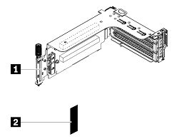 Elektronik Ürünler